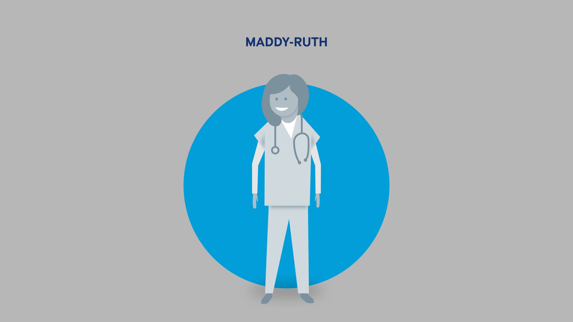 Less than full time trainees